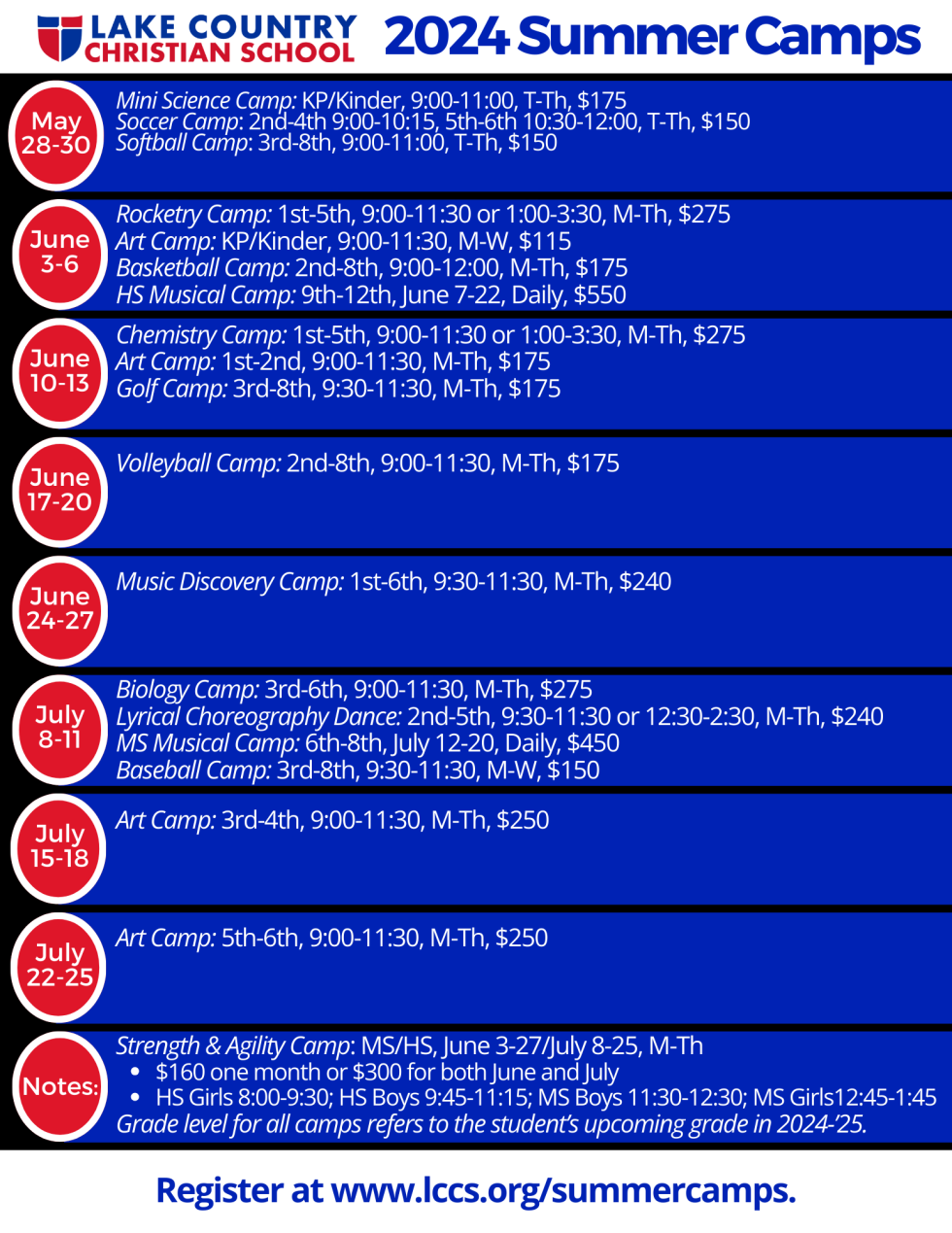 Summer Camps - Lake Country Christian School